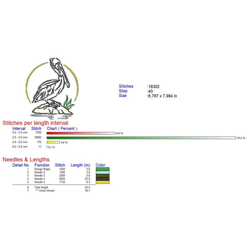 Elegant Pelican Bird Embroidery Design - Digital Download - Etsy