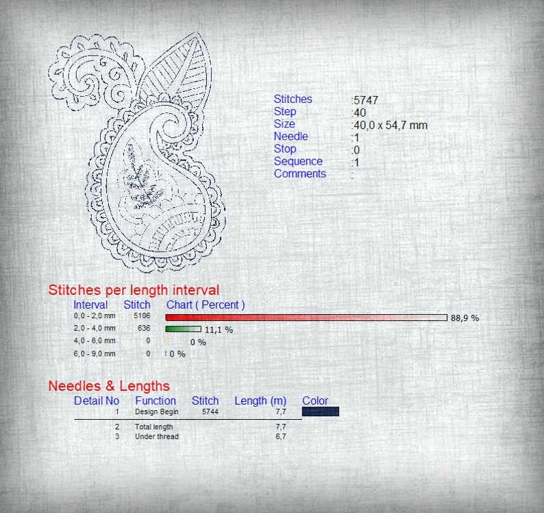 Stunning Paisley Pattern Embroidery File 4 Lengths, 25 Varied Designs ...