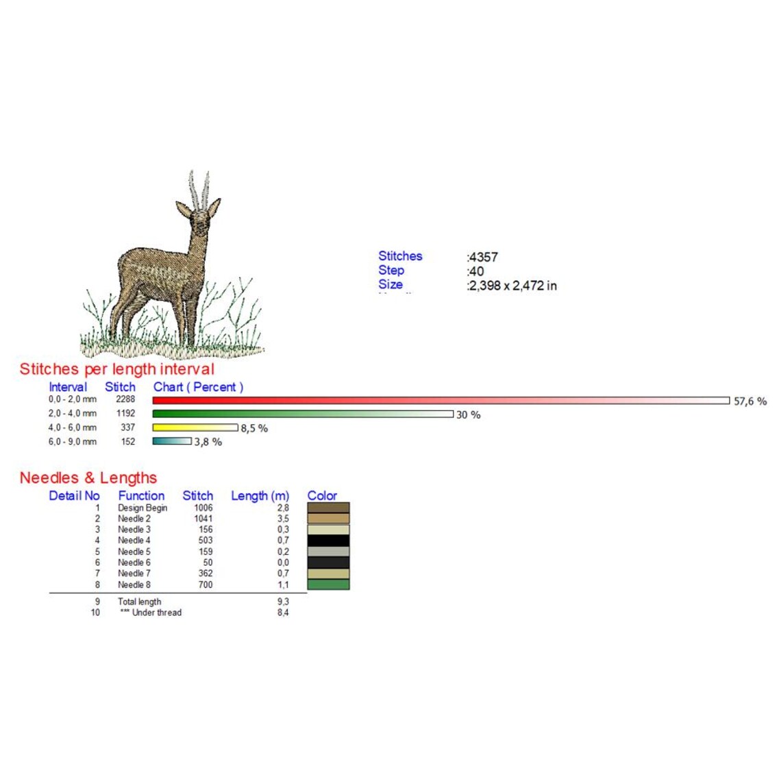 Gazelle Embroidery Template 4x4 Hoop Design Digital Download DIY Craft ...