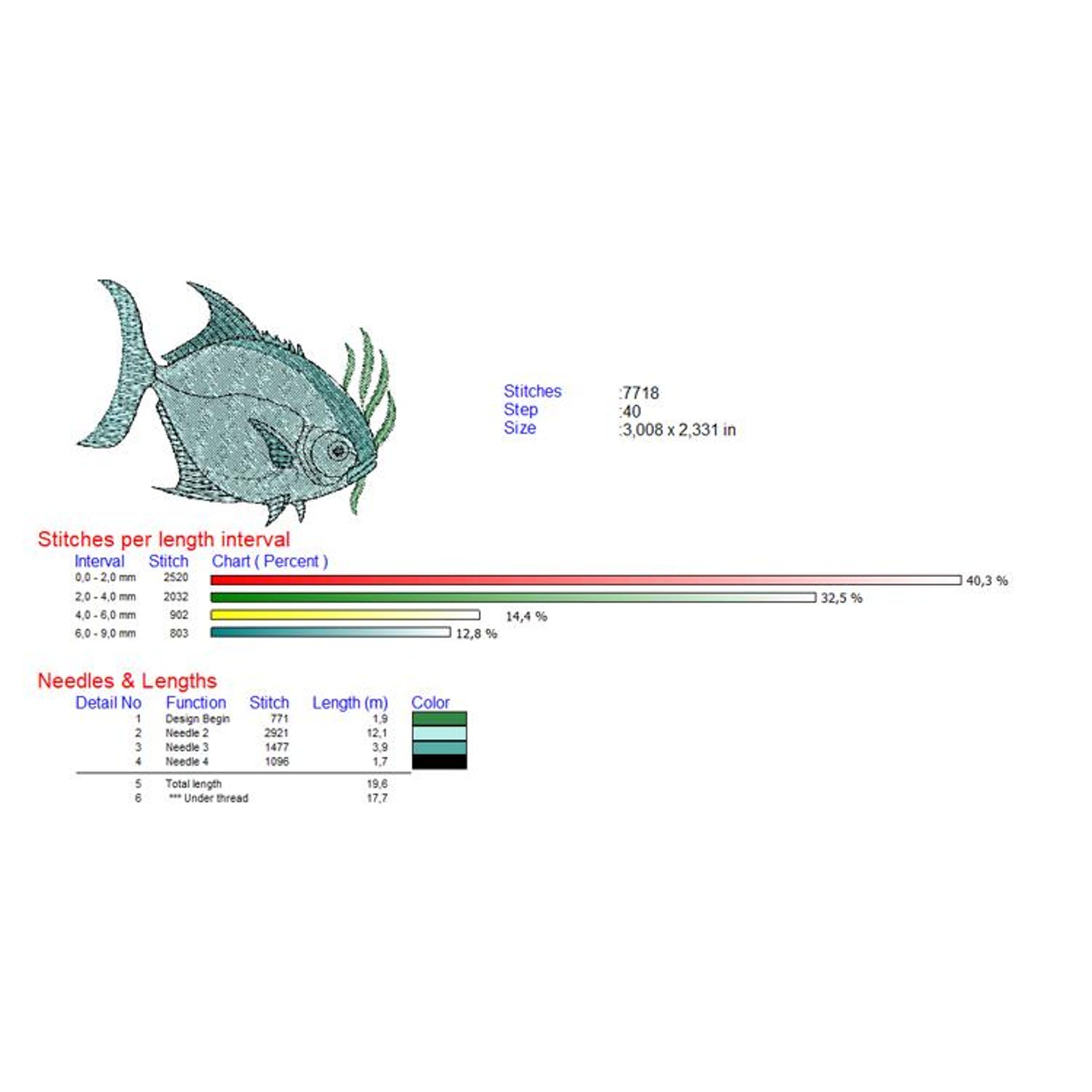 4x4 Hoop - Ocean Fish Embroidery Pattern - DIY Design for 4x4 Hoop ...