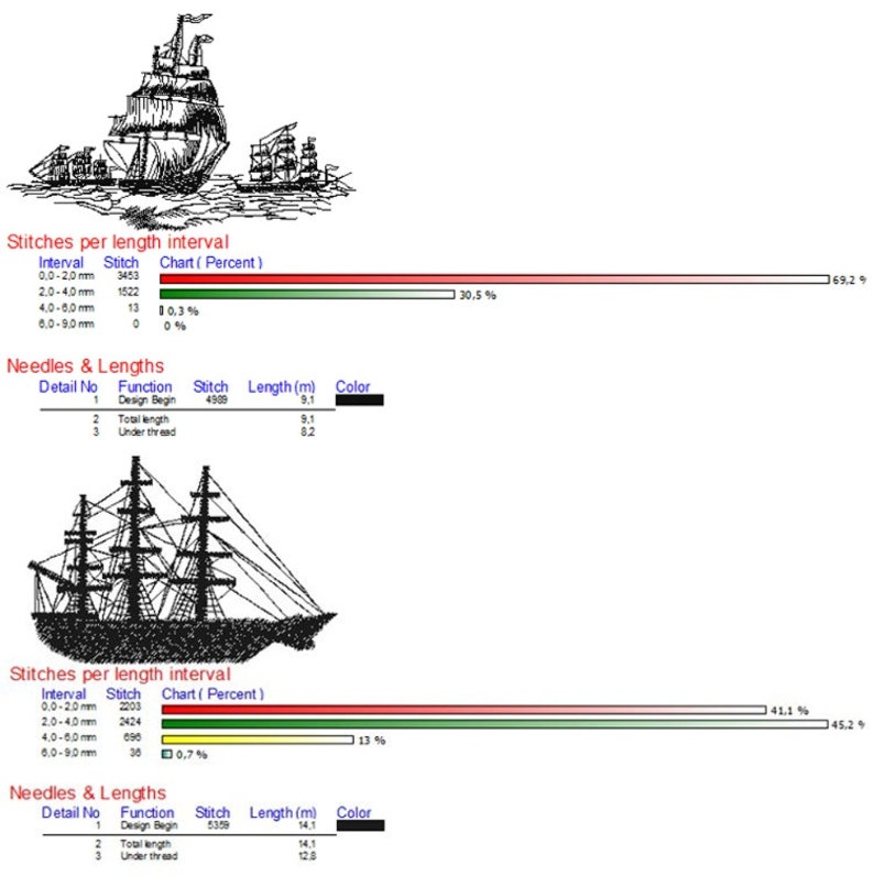 Maritime Ship Embroidery Collection - 11 Patterns, Machine Embroidery ...