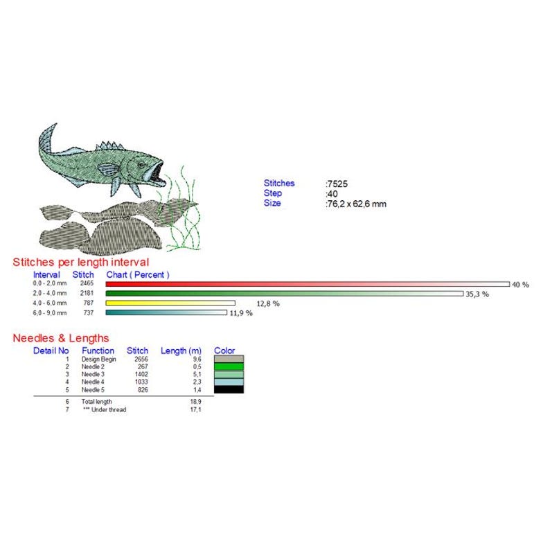 Shark Embroidery Pattern for 4x4 Circle - DIY Design & Instant Download ...