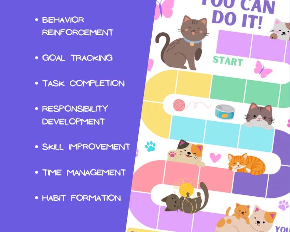 Kitty Cat Reward Chart: Kids Behavior, Potty Training (PDF, JPG, PNG ...