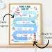 Nautical Kids Reward Chart: Printable Behavior & Chore Tracker (PDF) - Etsy