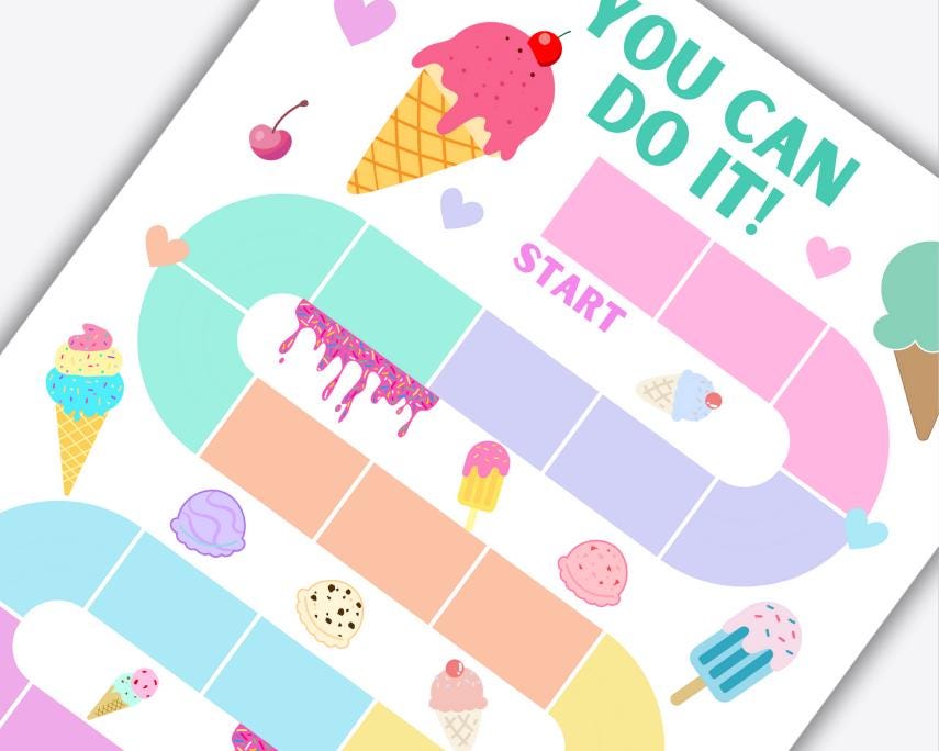 Ice Cream Reward Chart, Behavior Chart, Sticker Chart, Potty Training ...