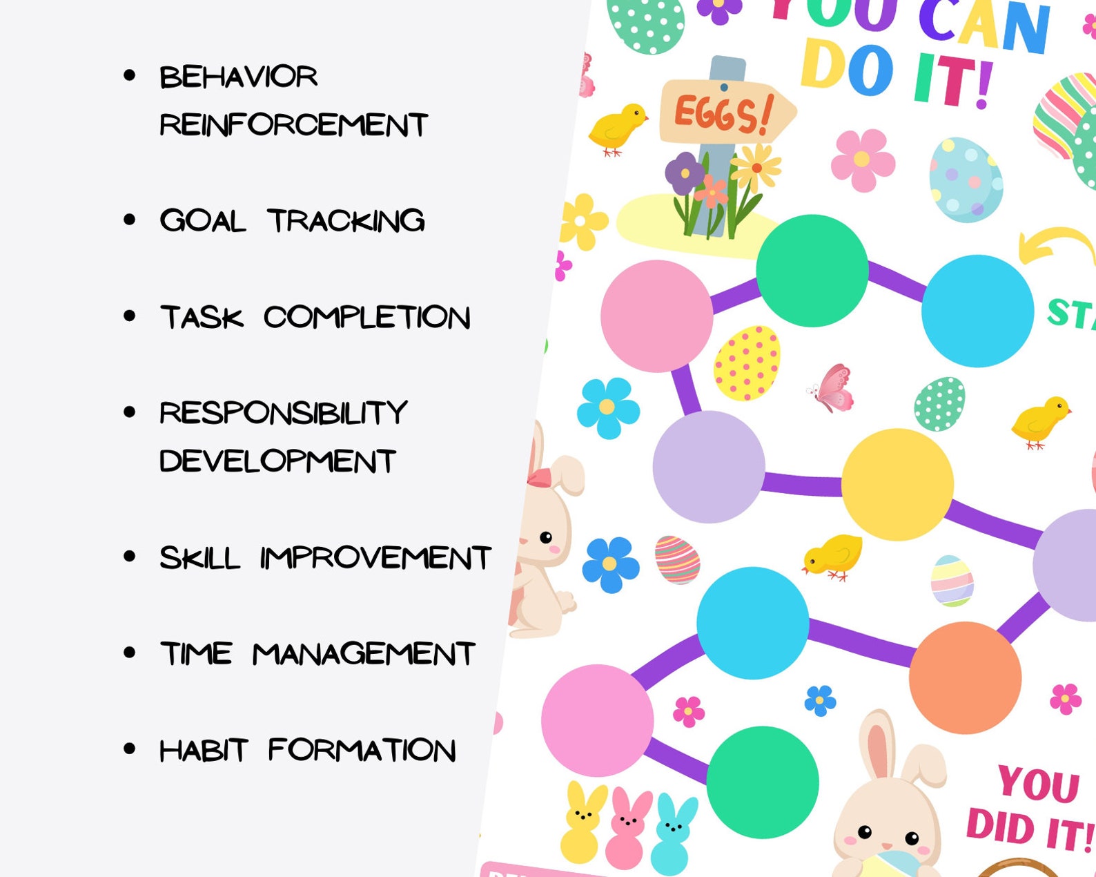 Easter Reward Chart, Kids Reward Chart, Classroom Goal Tracker, Habit ...