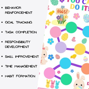 Easter Reward Chart, Kids Reward Chart, Classroom Goal Tracker, Habit ...
