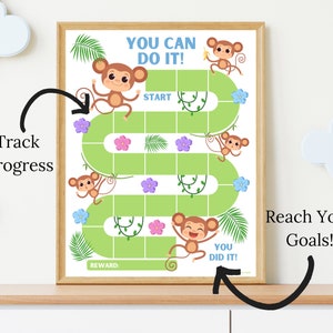 Monkey Reward Chart, Kids Printable Reward Chart, Potty Training Chart ...