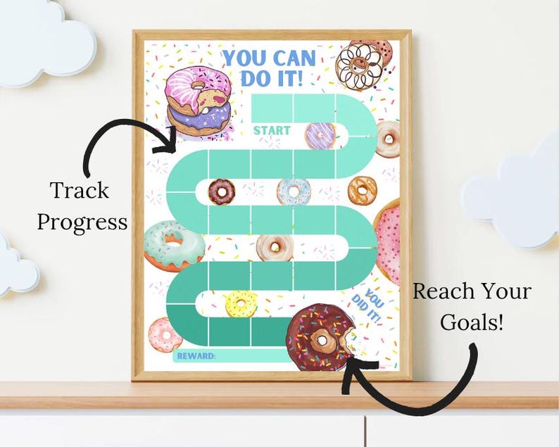 Donut Reward Chart for Kids: Potty Training, Behavior Goals (PDF, PNG ...