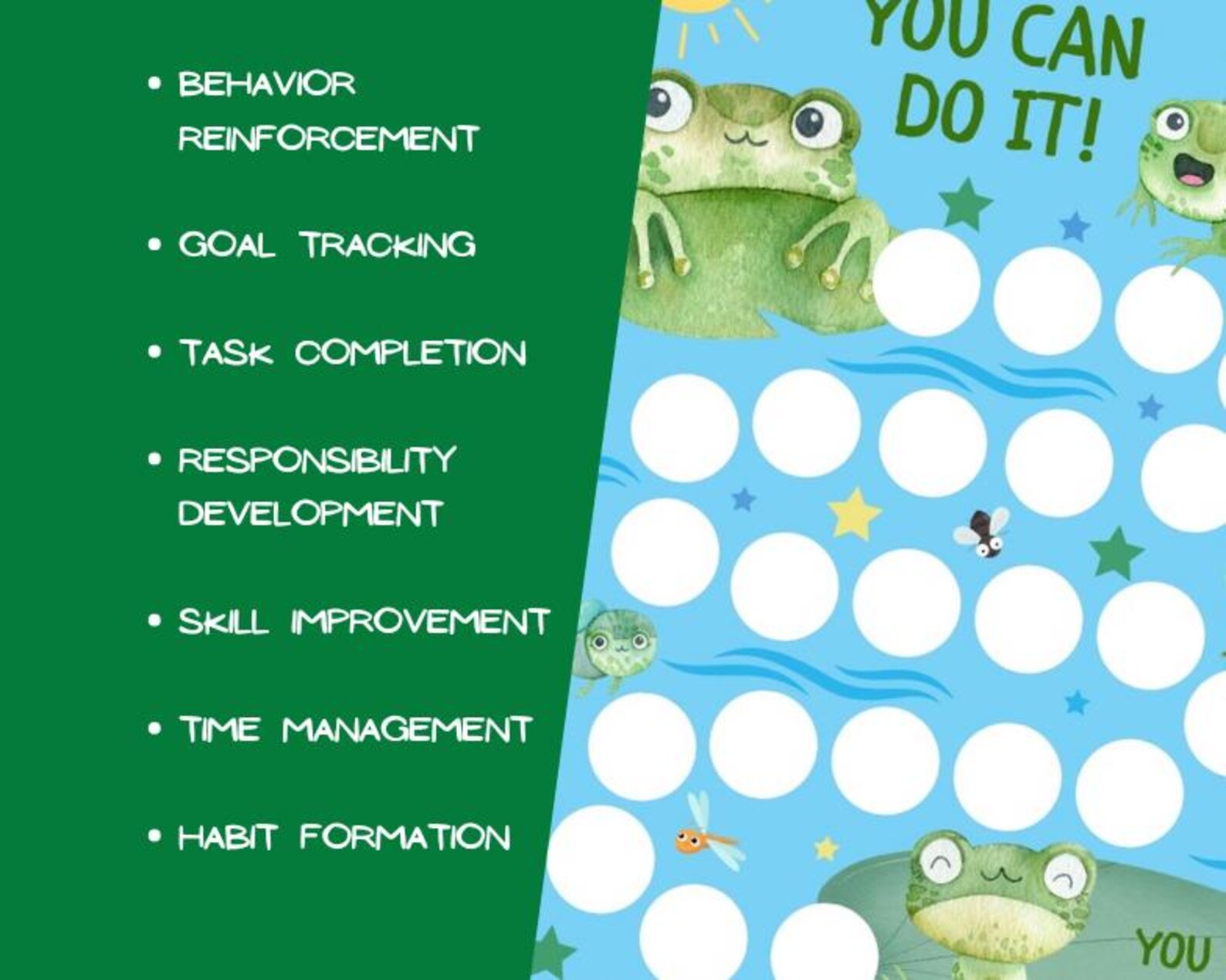 Frog Printable Reward Chart: Potty Training, Behavior (PDF) - Etsy