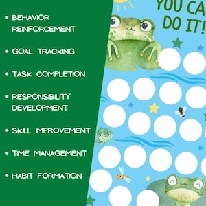 Frog Printable Reward Chart: Potty Training, Behavior (PDF) - Etsy