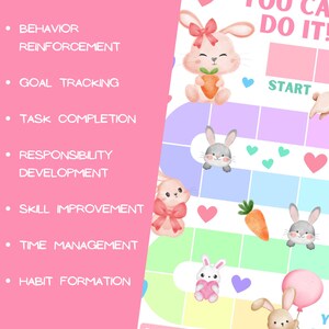 Printable Bunny Reward Chart, Potty Training Chart, Kids Reward Chart ...