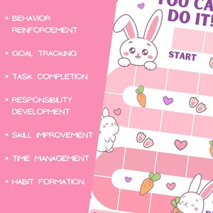 Bunny Reward Chart Printable Kids Reward Chart, Girls Sticker Chart ...