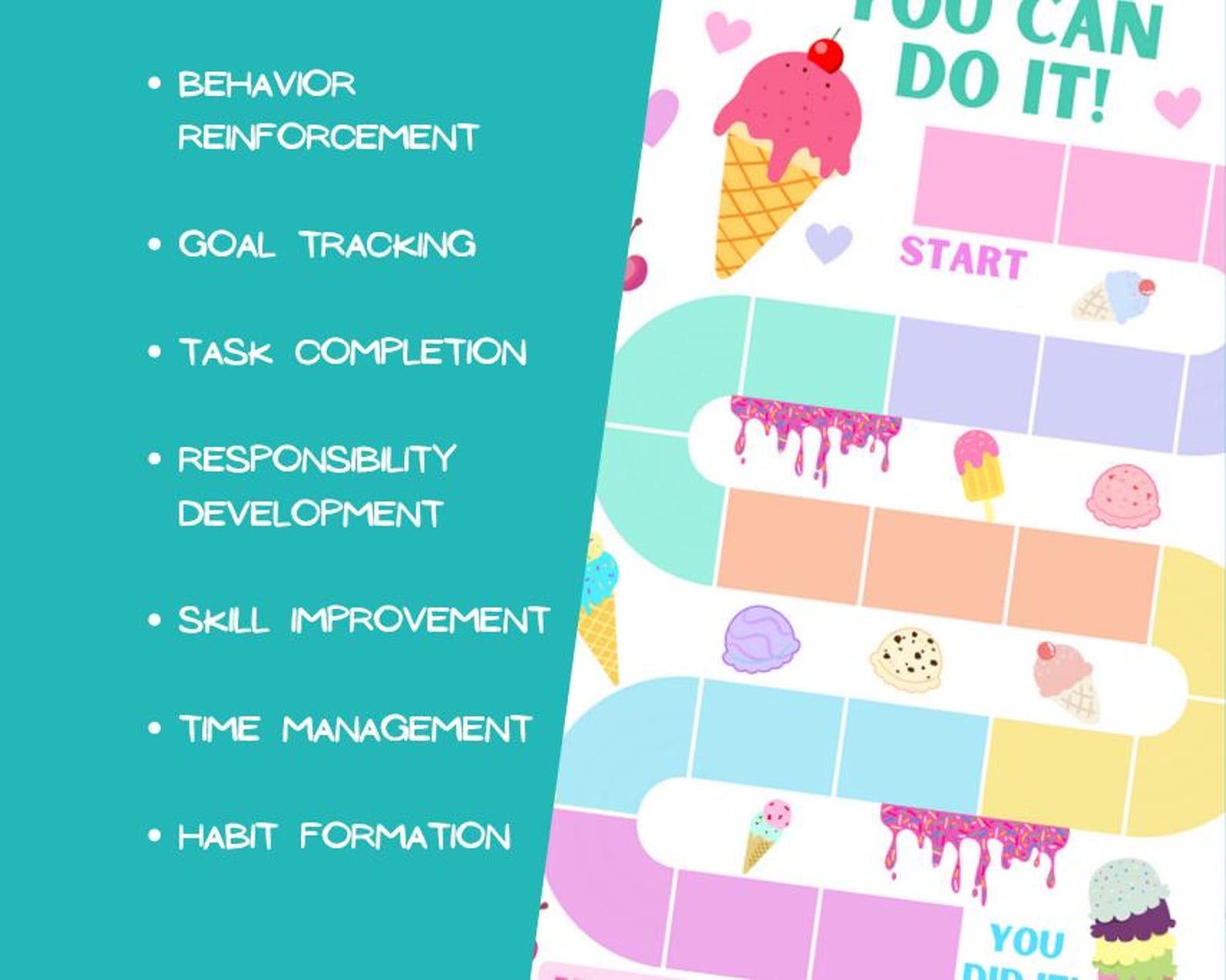 Ice Cream Reward Chart, Behavior Chart, Sticker Chart, Potty Training ...