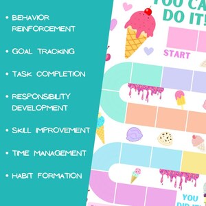 Ice Cream Reward Chart, Behavior Chart, Sticker Chart, Potty Training ...