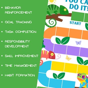 Chameleon Reward Chart Printable, Reptile Sticker Chart, Kid Good ...