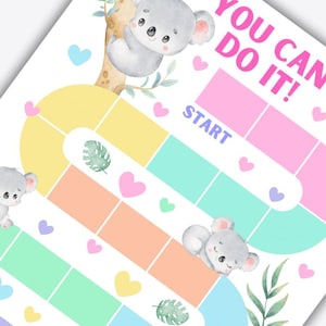 Koala Reward Chart: Kids Behavior & Potty Training (digital Download ...