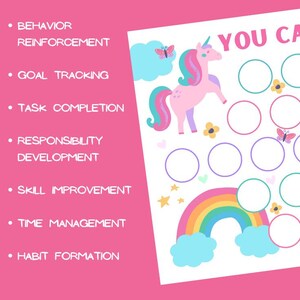 Unicorn Reward Chart for Girls – Printable Behavior Chart, Toddler ...