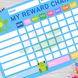 Frog Chore Chart, Printable Chore Chart for Kids, Toddler Routine, Task ...