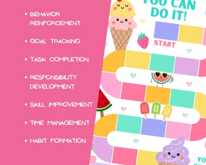 Ice Cream Reward Chart Printable, Kids Behavior Sticker Chart, Habit ...