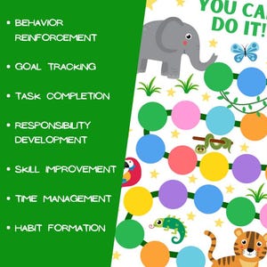 Jungle Reward Chart, Printable Zoo Sticker Chart for Kids, Potty ...