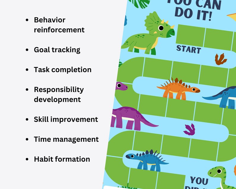 Dinosaur Potty Training Chart for Toddlers – Dino Sticker Reward Chart ...