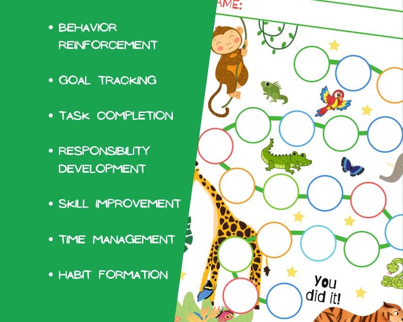 Jungle Animals Reward Chart: Kids Behavior Tracker (digital Download ...
