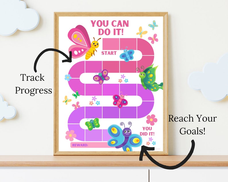 Butterfly Reward Chart Printable, Girls Sticker Chart, Spring Reward ...