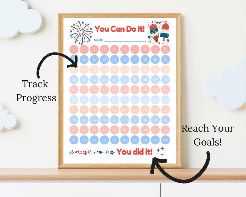 Summer Reading Reward Chart: Kids Habit Tracker (PDF, PNG, JPG) - Etsy