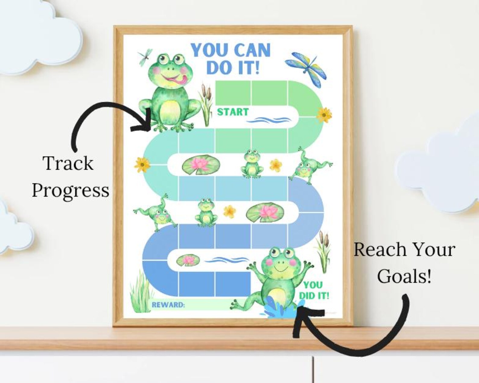 Printable Frog Reward Chart: Kids Habit & Potty Training (PDF) - Etsy