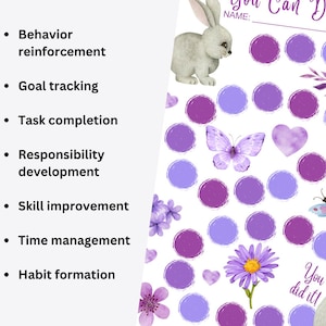 Printable Reward Chart, Easter Reward Chart, Potty Training Chart, Kids ...