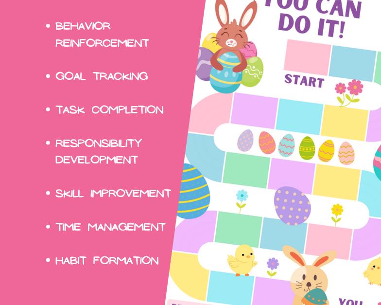 Printable Easter Bunny Reward Chart: Potty Training, Behavior (PDF) - Etsy