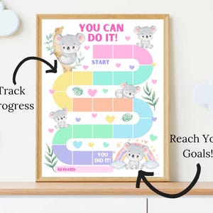 Koala Reward Chart: Kids Behavior & Potty Training (digital Download ...