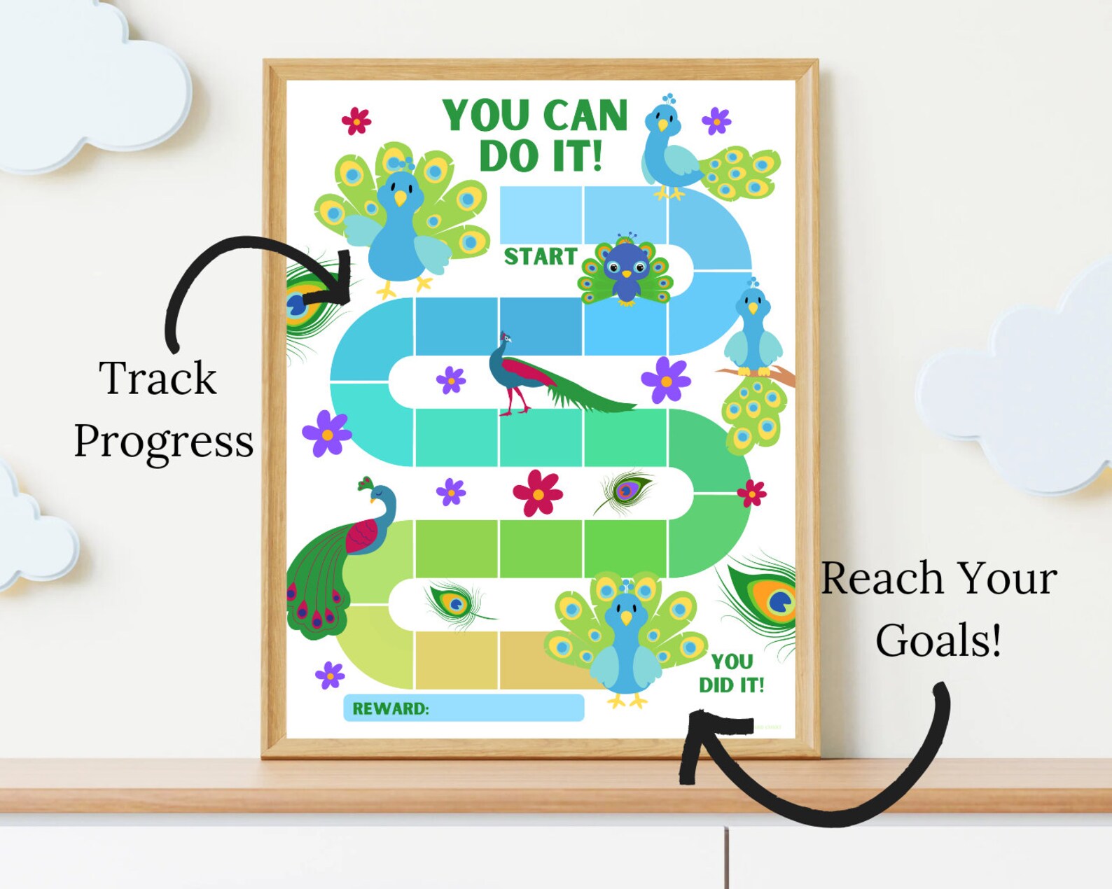 Printable Peacock Reward Chart: Kids Behavior Incentive (PDF) - Etsy