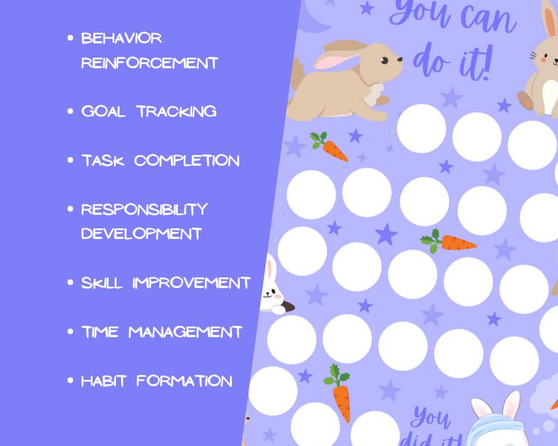 Bunny Sleep Training Reward Chart: Toddler Bedtime Routine (printable ...
