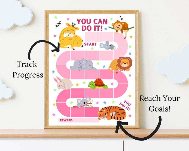 Sleep Reward Chart, Kids Reward Chart, Night Habit Tracker, Toddler ...