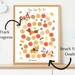 Printable Fall Reward Chart Bundle: Autumn Classroom Behavior Tracker ...