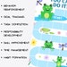 Frog Reward Chart, Reading Reward Chart, Classroom Reward Chart, Adult ...