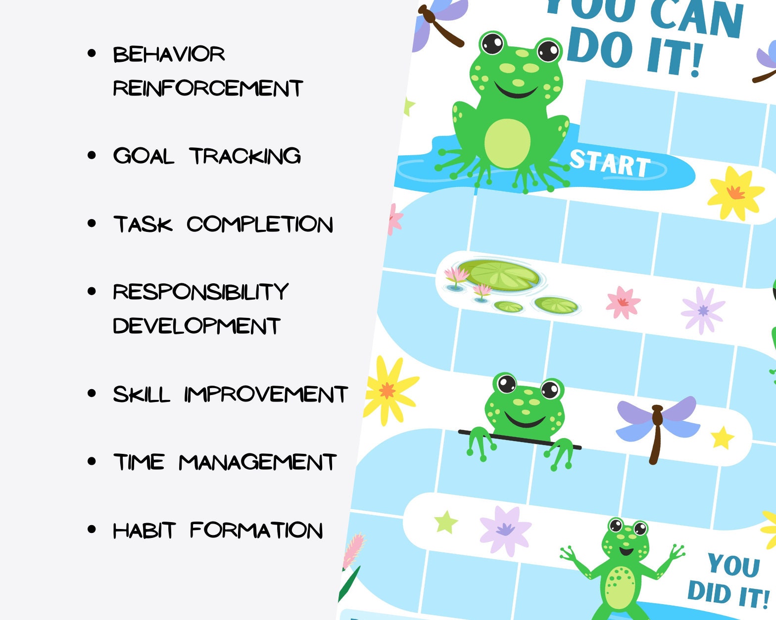 Frog Reward Chart, Reading Reward Chart, Classroom Reward Chart, Adult ...