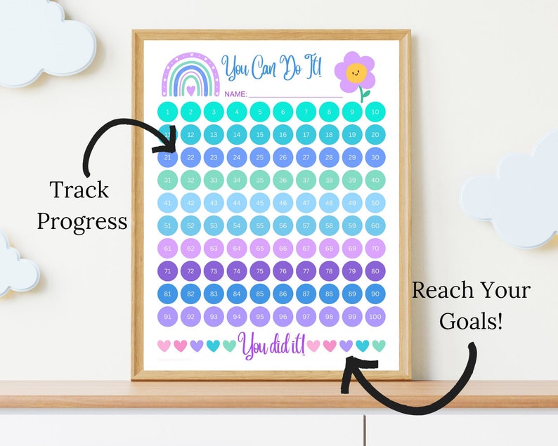 Rainbow Reading Reward Chart: Kids 100-day Challenge (PDF, PNG, JPG) - Etsy