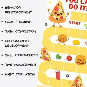 Printable Reward Chart, Pizza Reward Chart, Reward Chart Kids ...