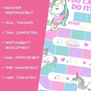 Unicorn Reward Chart for Girls Bundle – Printable Behavior Chart ...