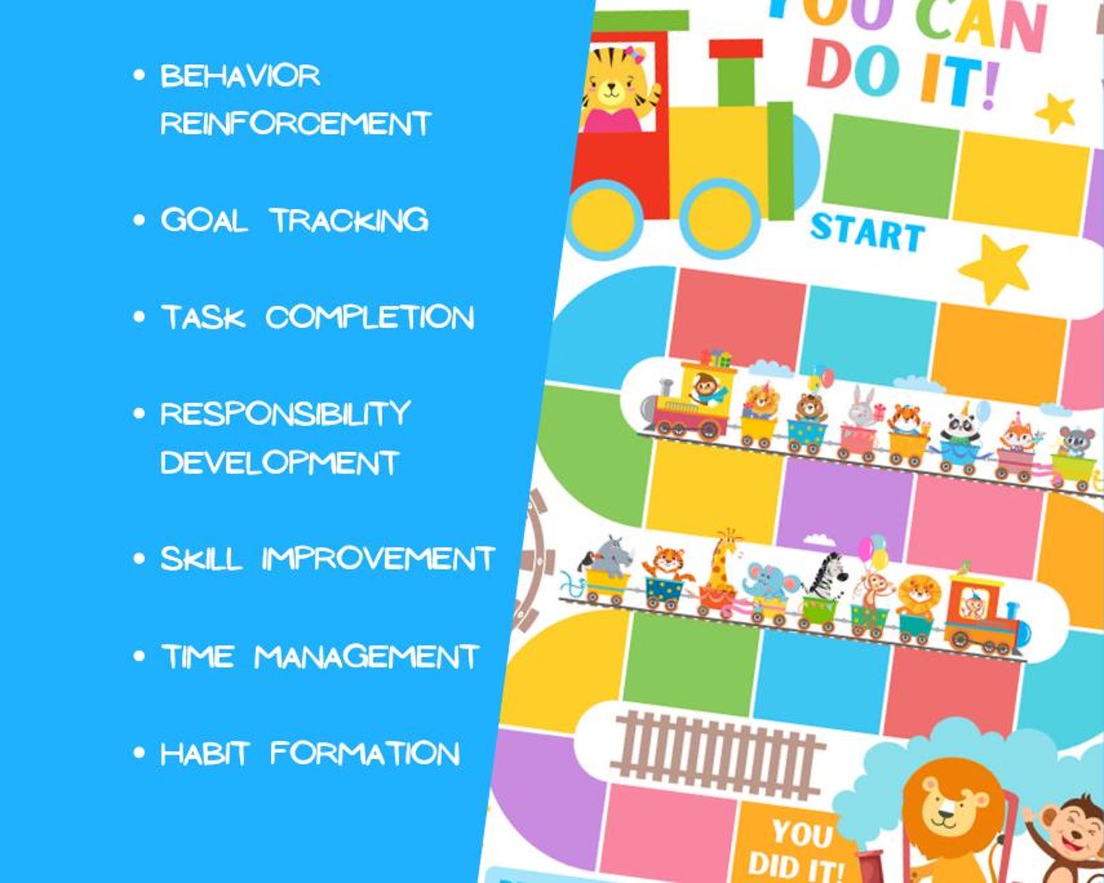 Train Reward Chart: Kids Behavior & Potty Training (digital Download ...
