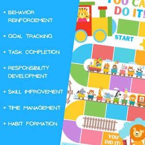 Train Reward Chart: Kids Behavior & Potty Training (digital Download ...