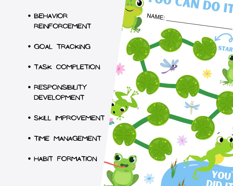 Frog Reward Chart, Printable Potty Training Chart for Toddlers ...