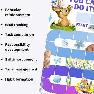 Bunny Easter Reward Chart: Potty Training, Behavior Tracker (PDF) - Etsy