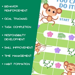 Monkey Reward Chart, Kids Printable Reward Chart, Potty Training Chart ...