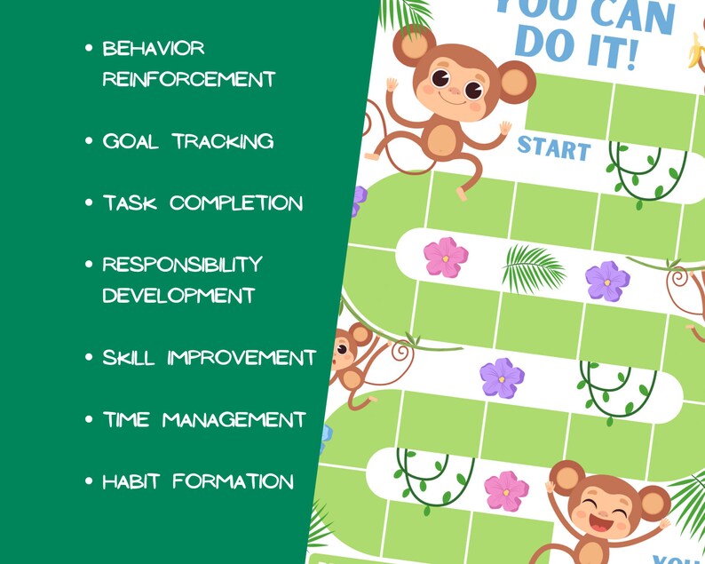 Monkey Reward Chart, Kids Printable Reward Chart, Potty Training Chart ...
