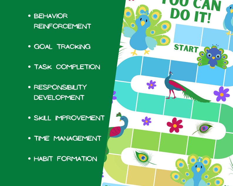 Printable Peacock Reward Chart: Kids Behavior Incentive (PDF) - Etsy