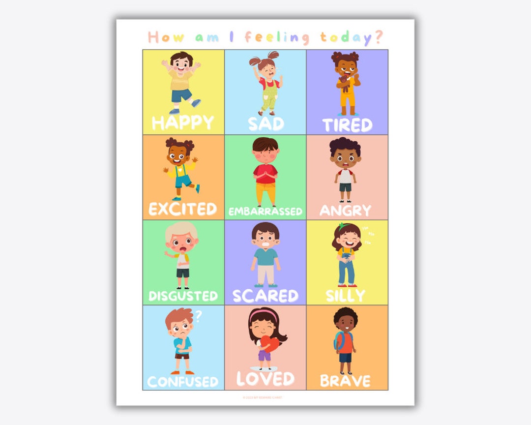 Cartel de emociones imprimible para niños cartel de - Etsy México
